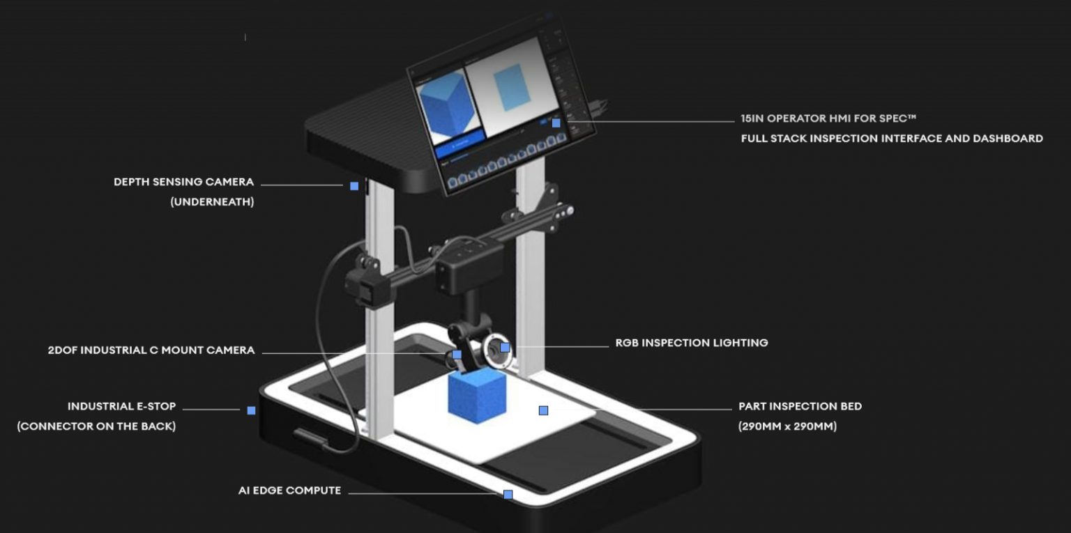 Elementary Robotics optical CMM robot components – Metrology and ...