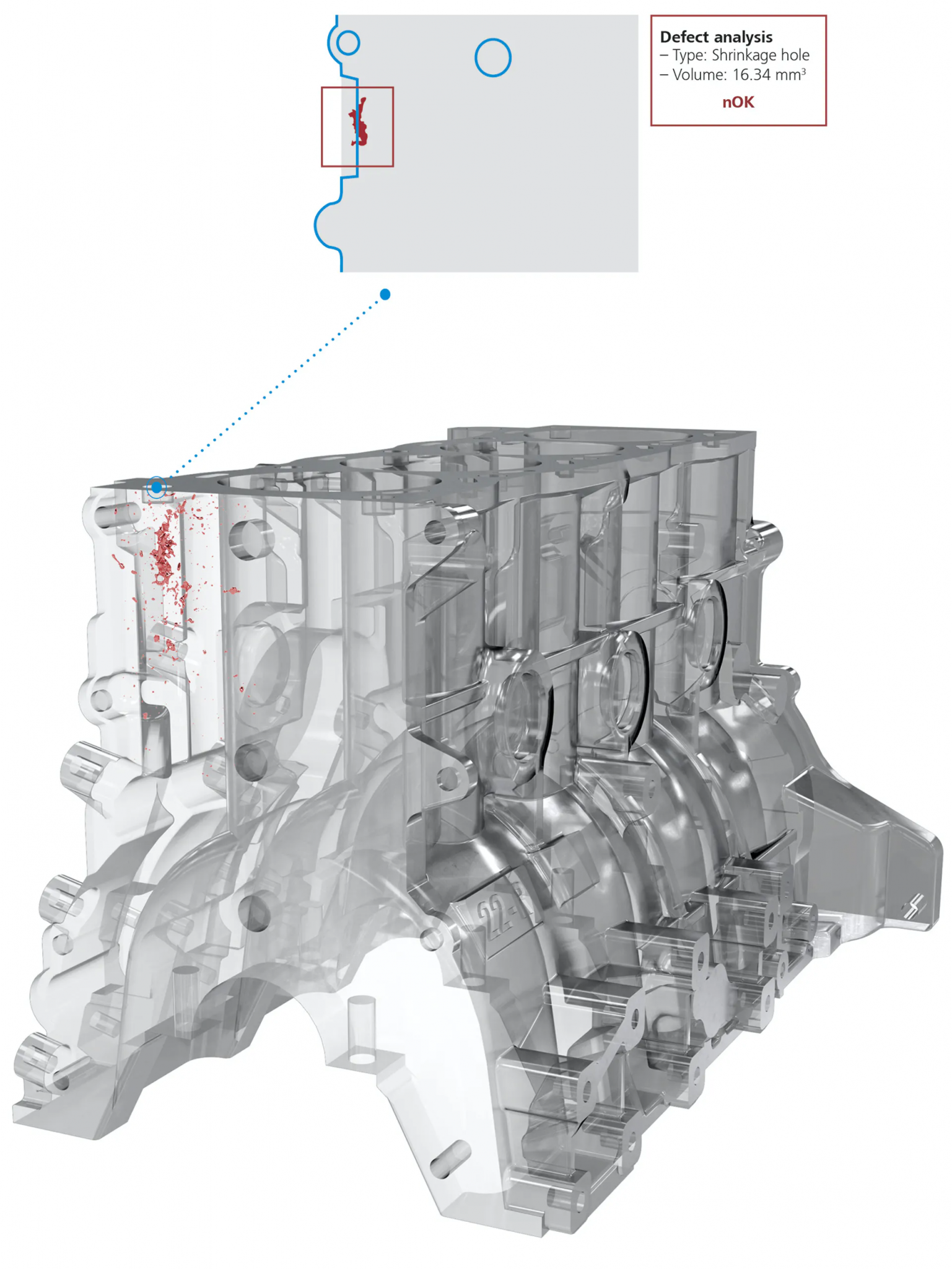 Zeiss Cylinder Block CT Scan – Metrology and Quality News - Online Magazine