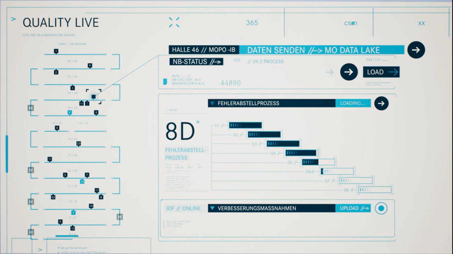 Mercedes Benz Quality Live – Metrology and Quality News - Online Magazine