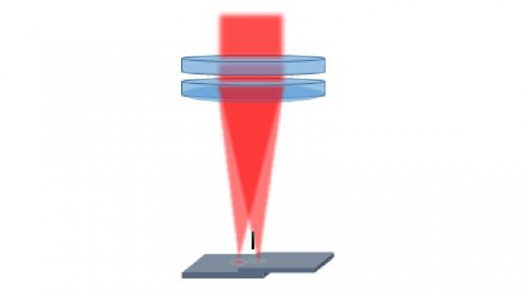 Laser Beam Splitter – Metrology and Quality News - Online Magazine