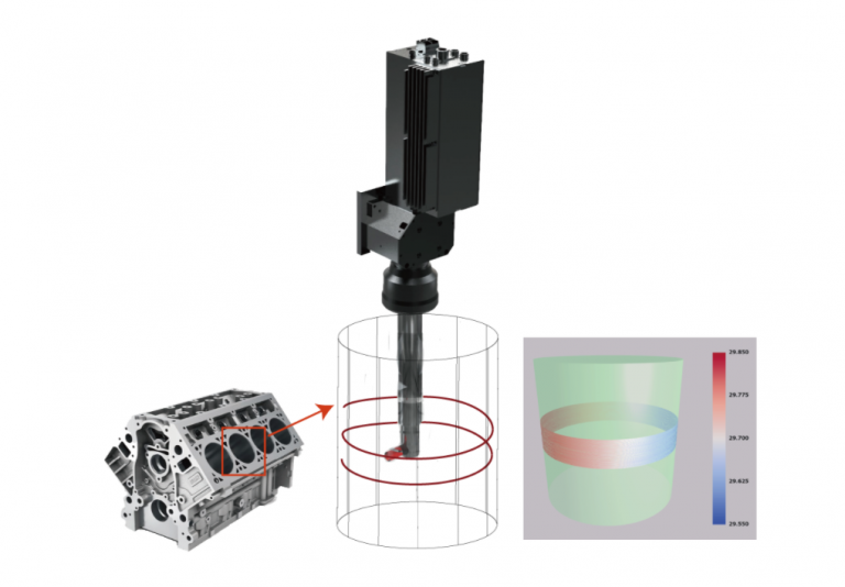 Optical combe sensor measuring cylinder block bores – Metrology and ...