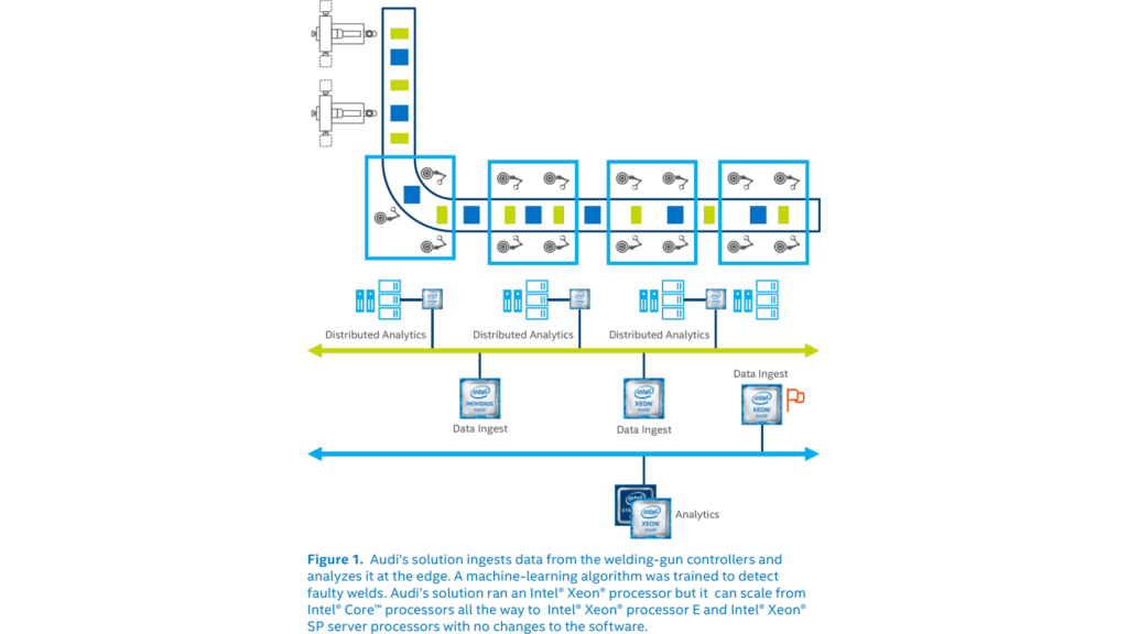 audi-solution – Metrology and Quality News - Online Magazine