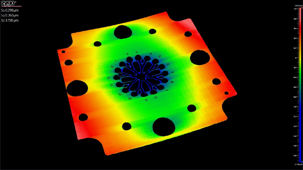 Specifying Surface Texture Parameters - Tricks and Techniques ...