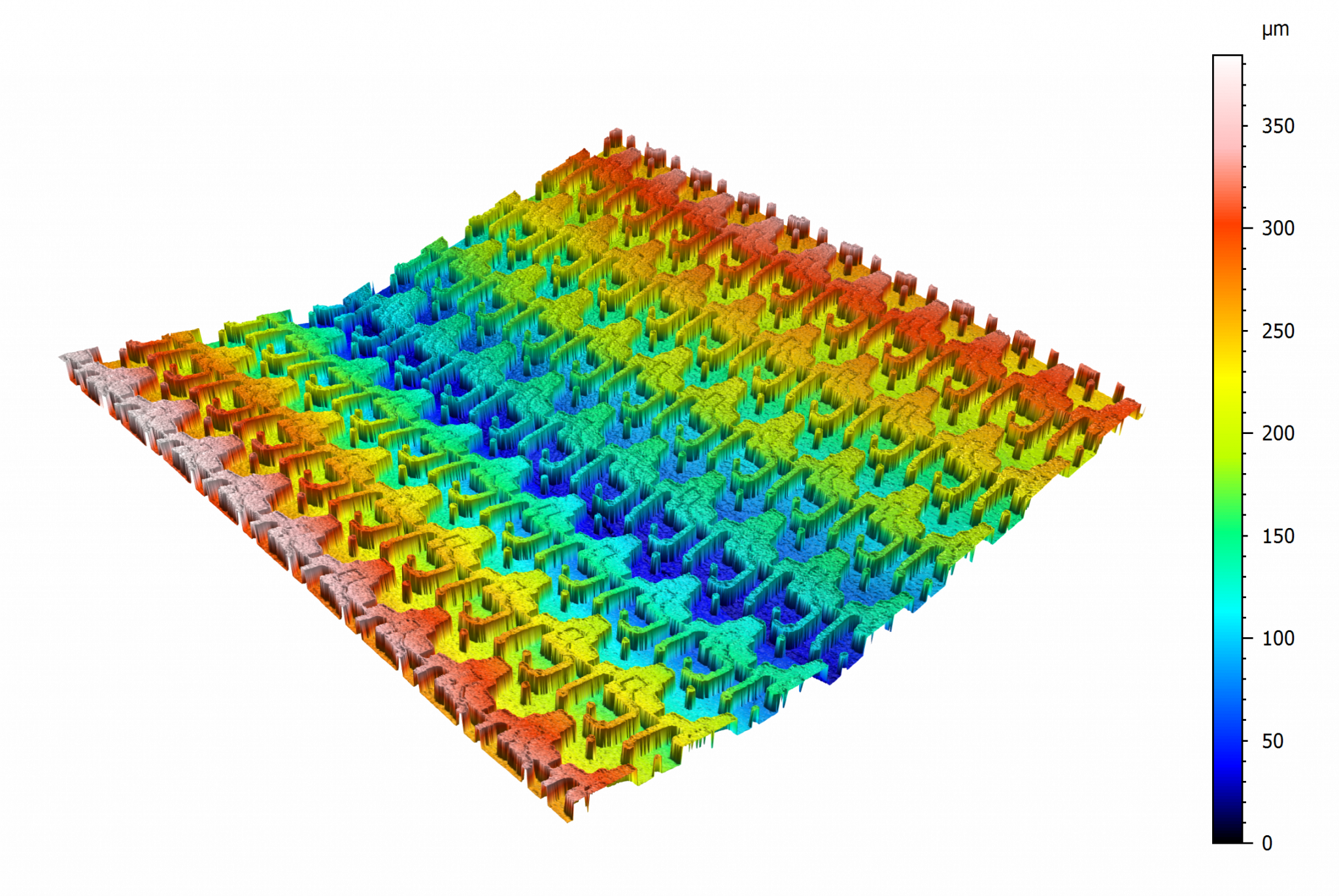 Measurement of co-planarity of electronic ceramic parts – Metrology and ...