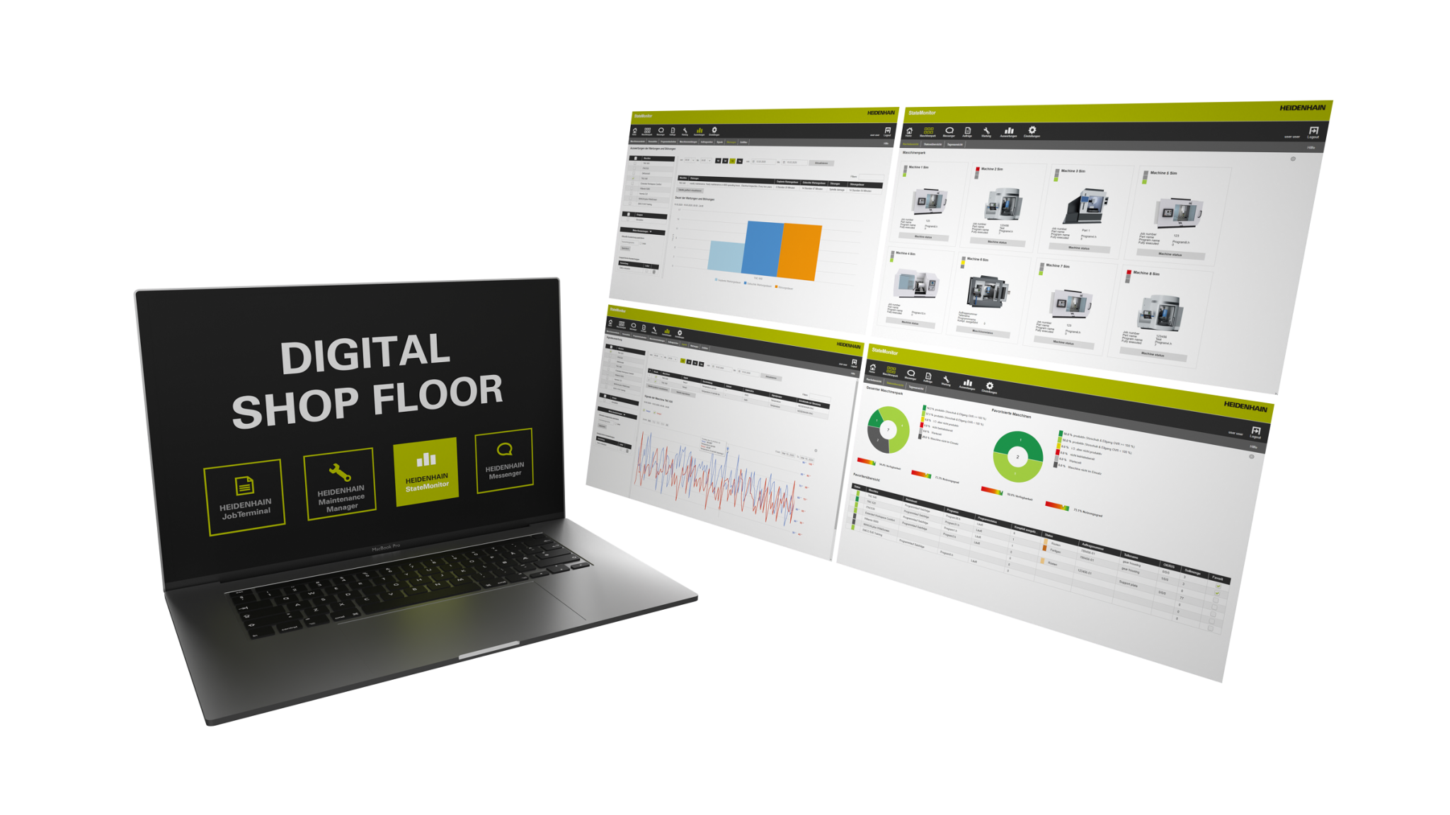 Collect, Evaluate, and Visualize Machine Data – Metrology and Quality ...