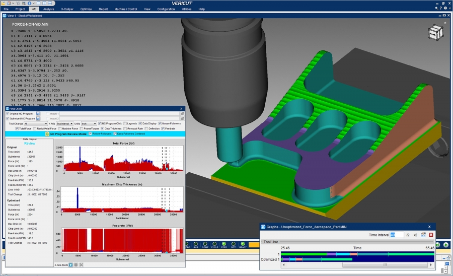 Virtual Cnc Simulation And Optimization Improves Performance And Eliminates Scrap Metrology