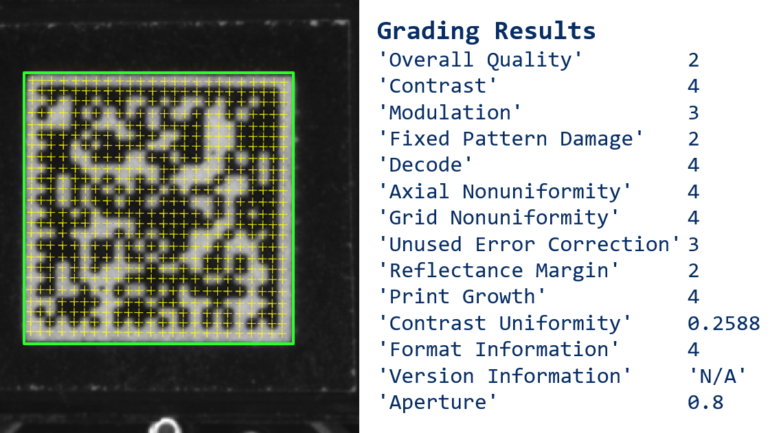 Machine Vision Software Offers Global Context Anomaly Detection Metrology And Quality News