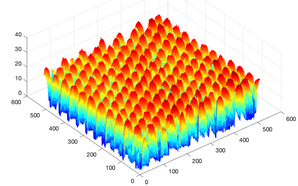 First Shipment of Groundbreaking Metron3D In-Line Probe Metrology ...