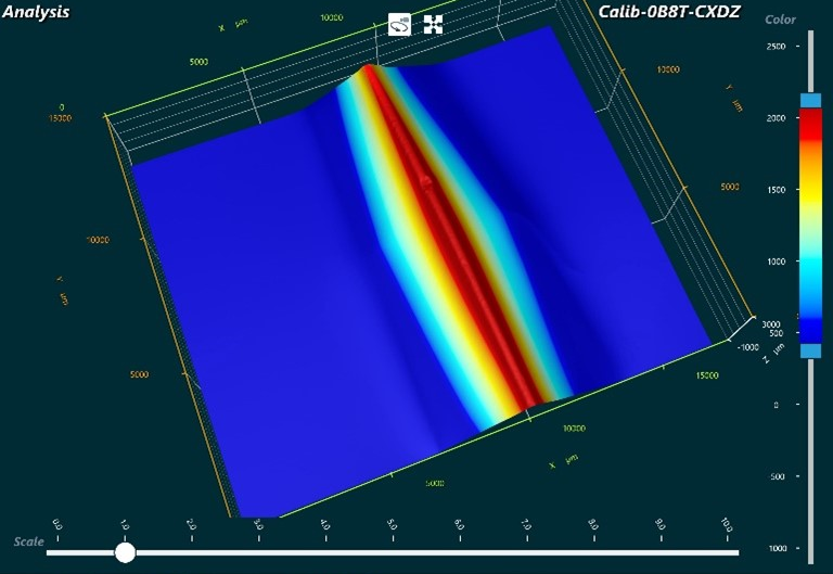 Gelsight Adds Radius Of Curvature Measurement Function Metrology And