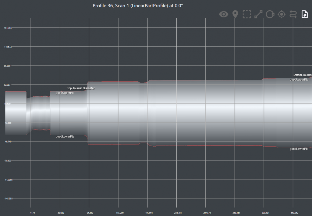 Vertical Gauging Unit uses Optical and Laser Sensors to Measure Shaft ...