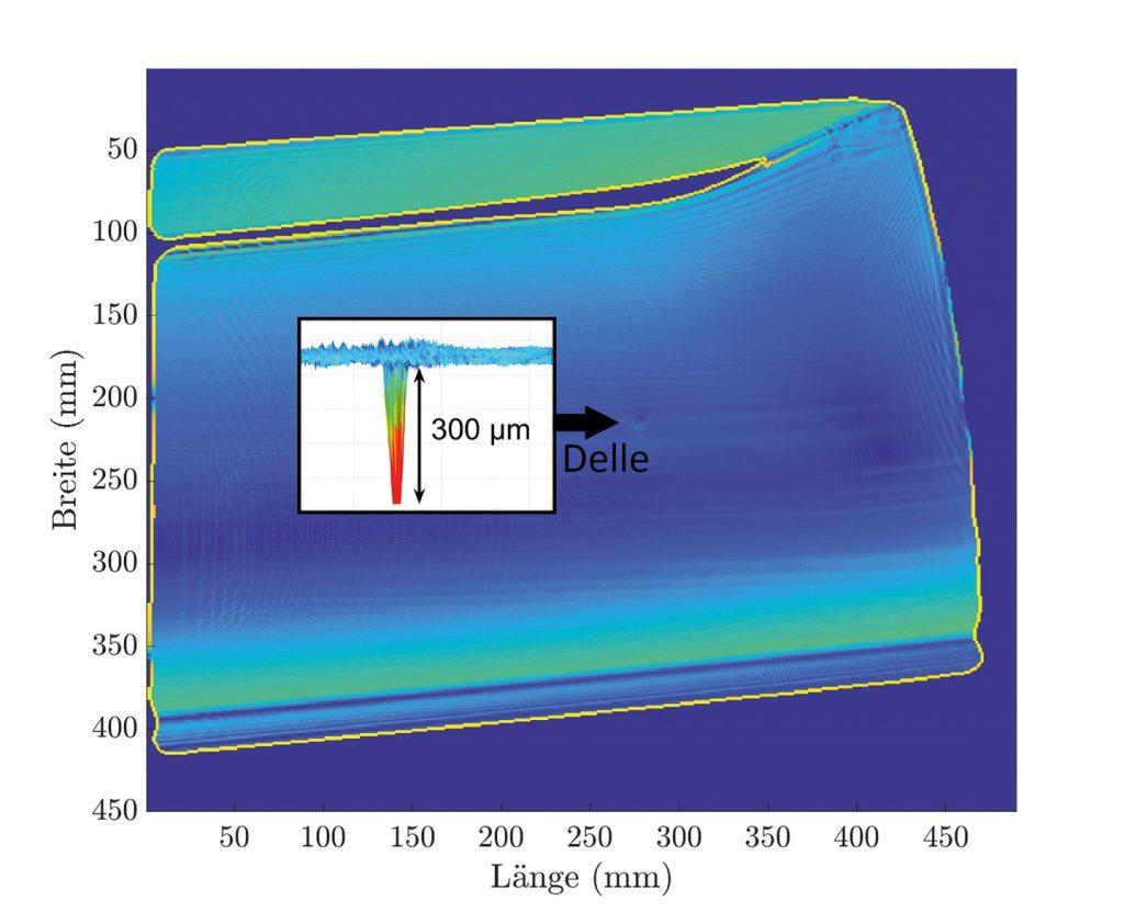 Radar-Based Surface Imaging Provides High Measurement Accuracy Over ...