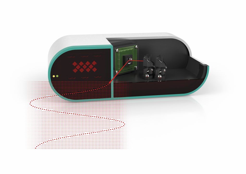 Innovative Technology To Revolutionize 3D Measurement – Metrology and ...