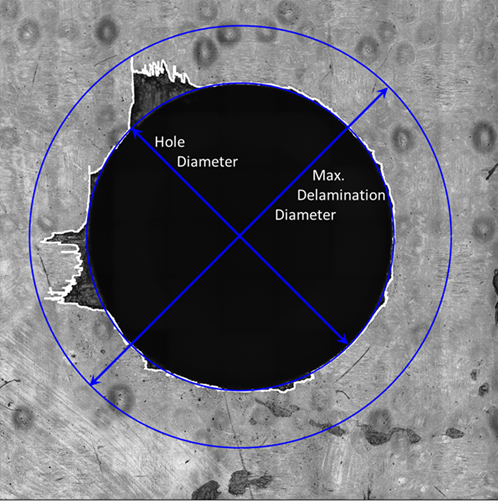 Delamination Hole Measurement Within CFRP/Metallic Stacks – Metrology ...