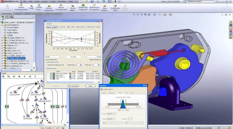 Latest Sigmetrix CETOL 6σ 3D Tolerance Analysis Software Available ...
