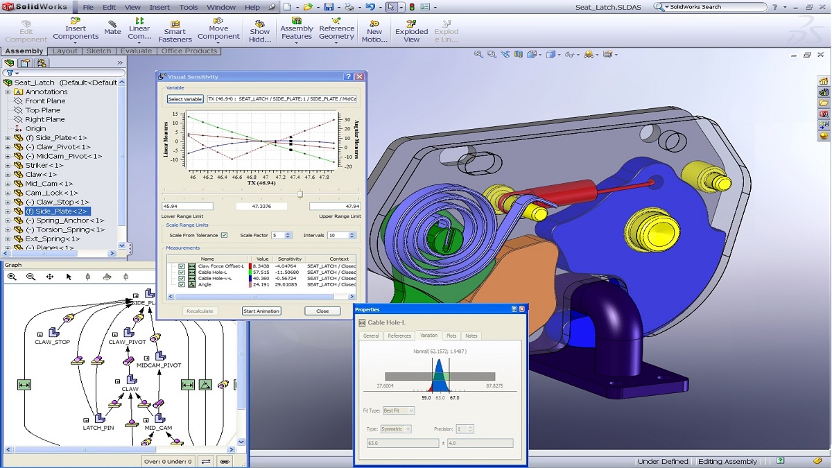 Latest Sigmetrix CETOL 6σ 3D Tolerance Analysis Software Available ...
