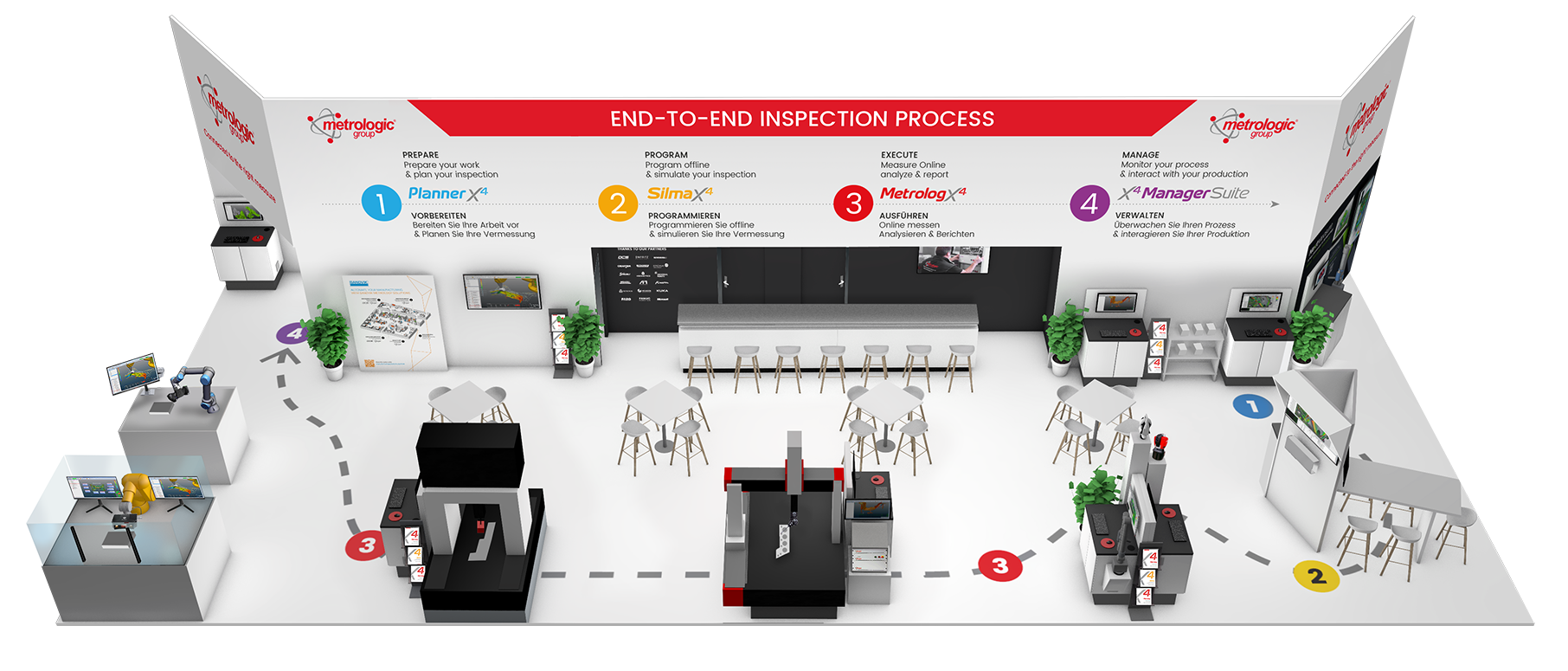 3d Metrology Within Digital Quality Control Workflow At Control 2023