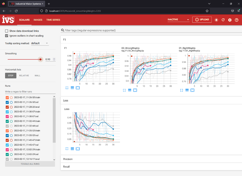 The Complete Guide To Artificial Intelligence and Deep Learning For ...