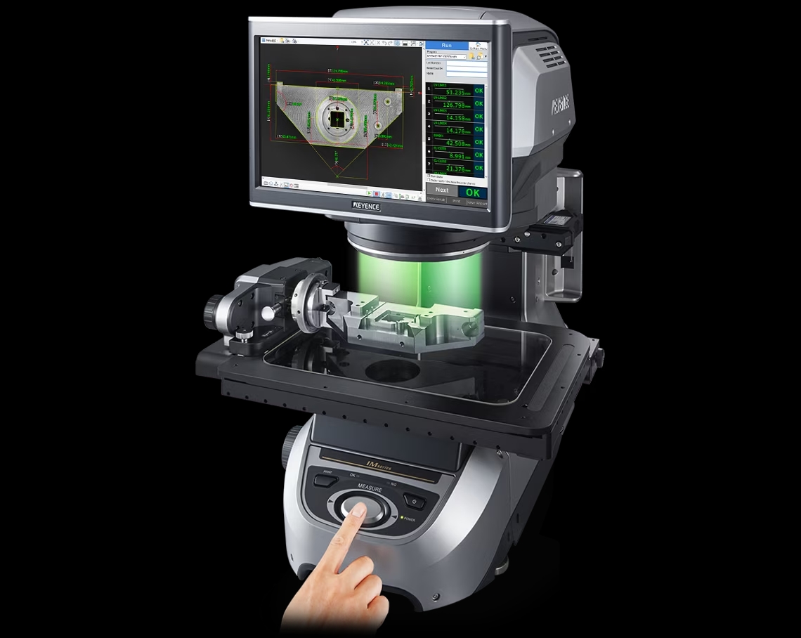 Why Modern Metrology is Essential for Future Industrial Practices ...