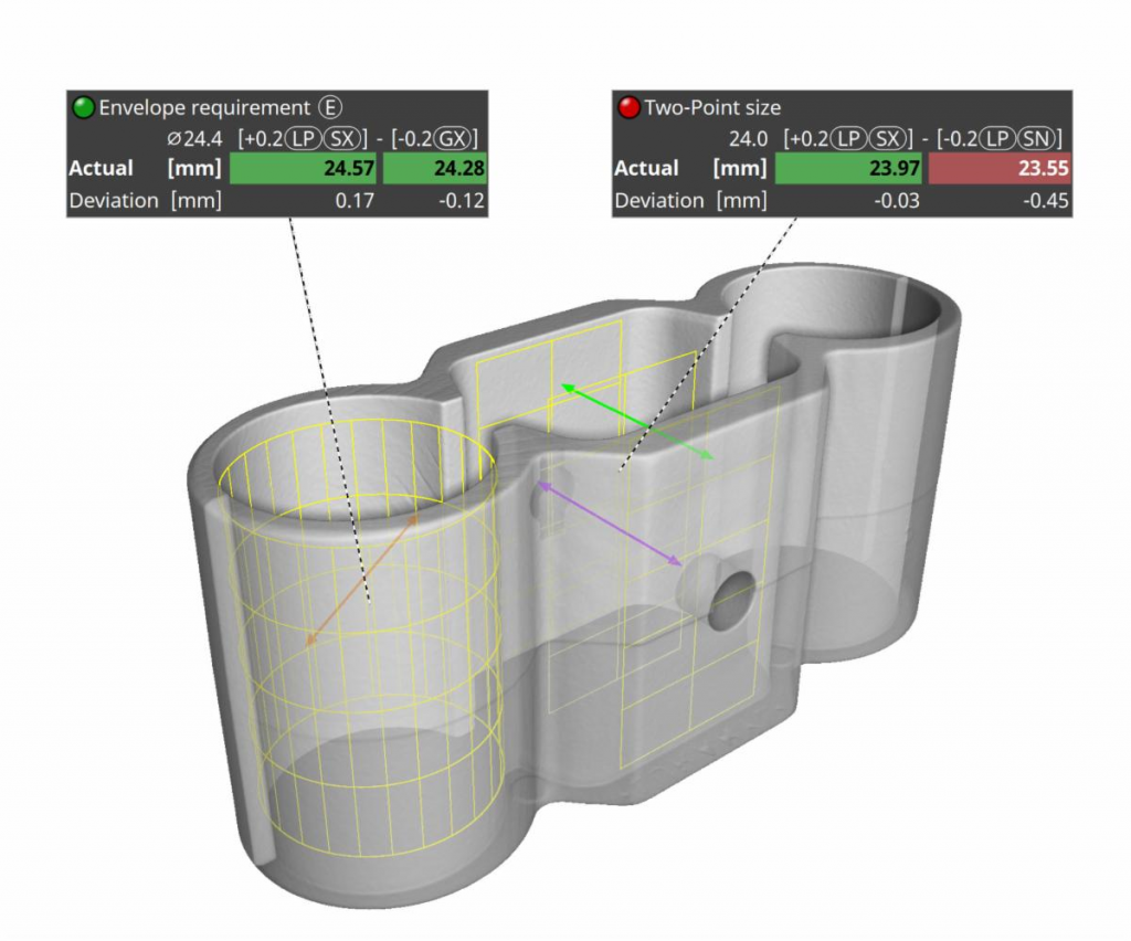 Latest Volume Graphics Release Provides Holistic Scan Data Analysis and ...