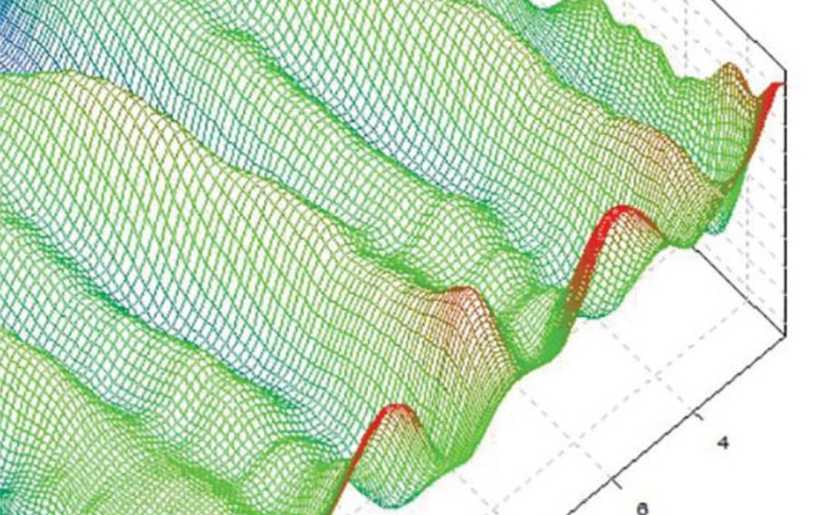 Gear Metrology System Delivers ‘nano’ Sub-Micron Inspection of Smaller Gears – Metrology and ...
