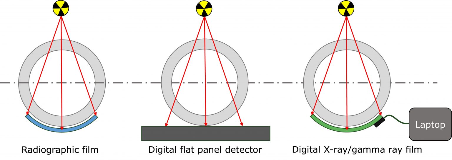 A New Generation of X-ray Inspection Technology – Metrology and Quality ...