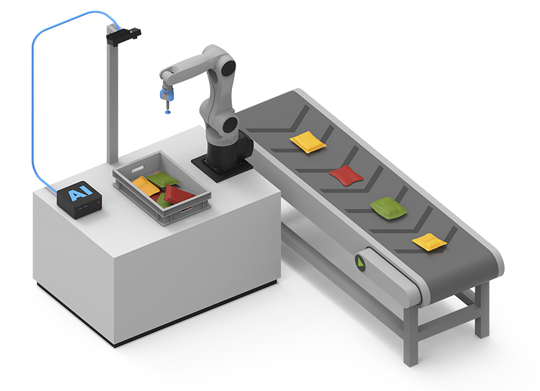 Roboception Introduces ItemPickAI Allowing Picking and Oriented Placing ...