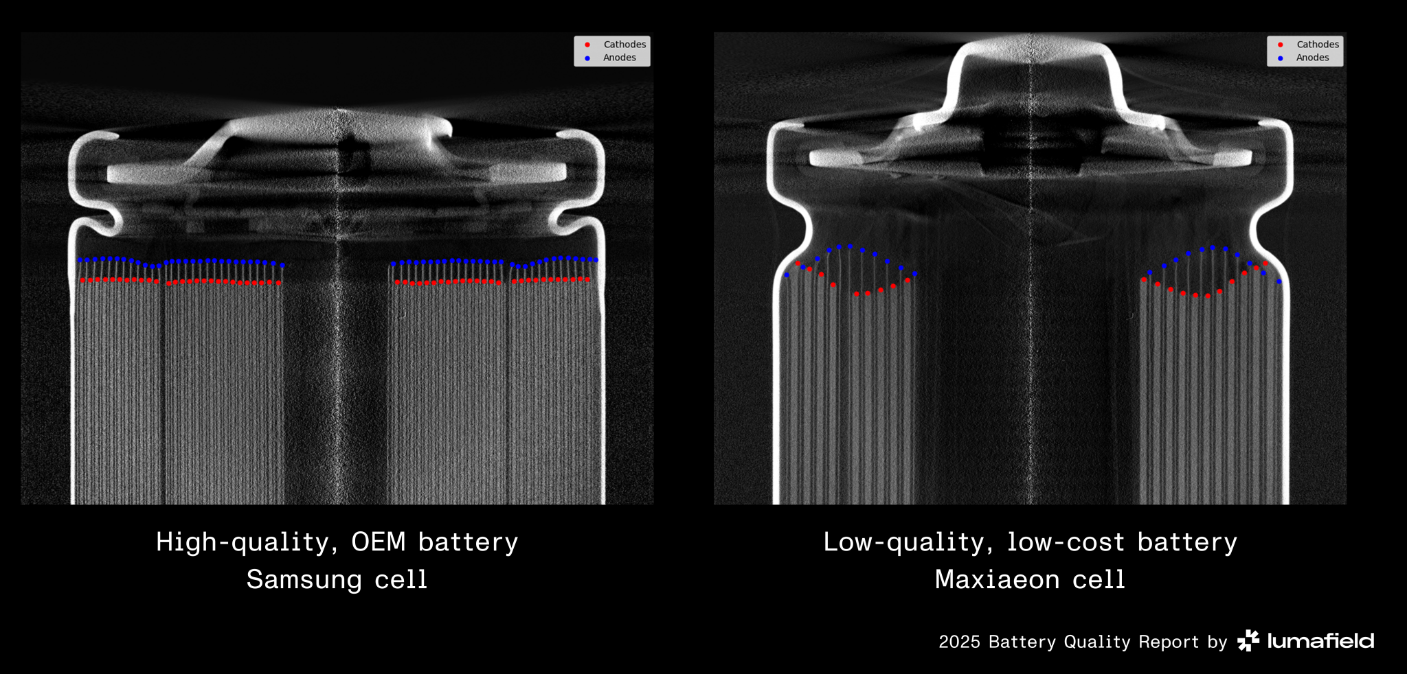 Industrial CT Scanning Exposes Hidden Dangers in Counterfeit Lithium ...