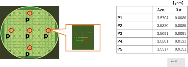 How Semiconductor Industry Can Benefit From Automated Inspection ...