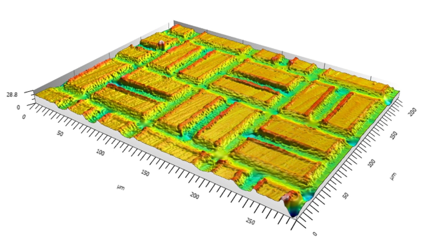 Ultrafast Laser Stamping Transforms Industrial Surface Precision ...