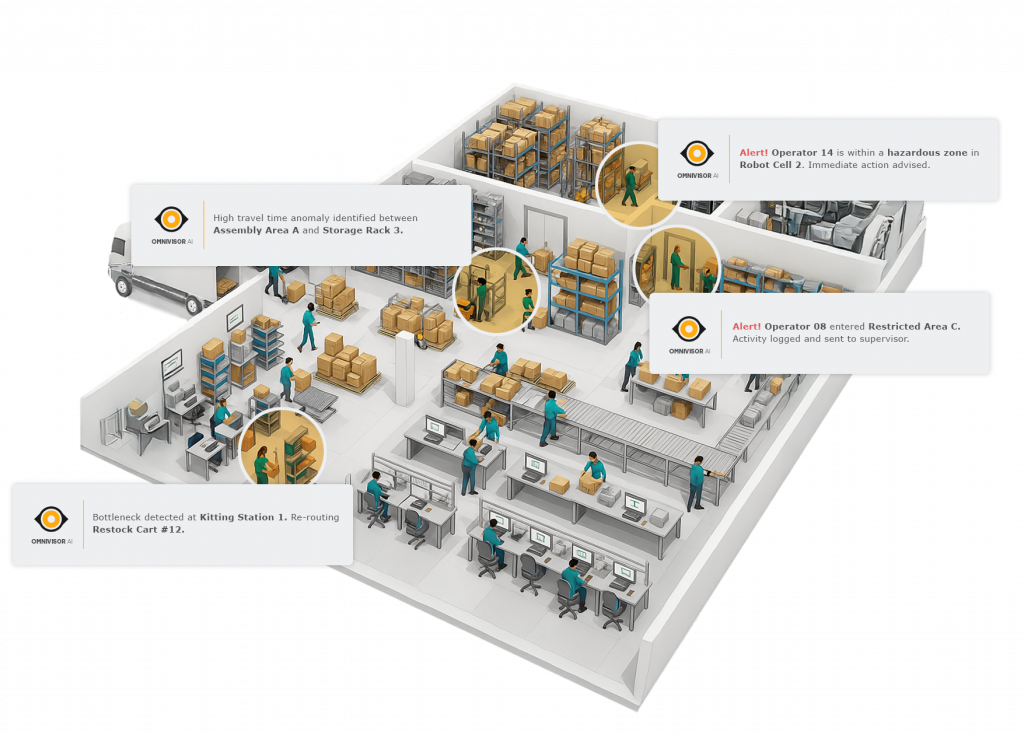 ZeroKey Marries 3D Location Accuracy with AI to Redefine Factory Measurement Intelligence ...