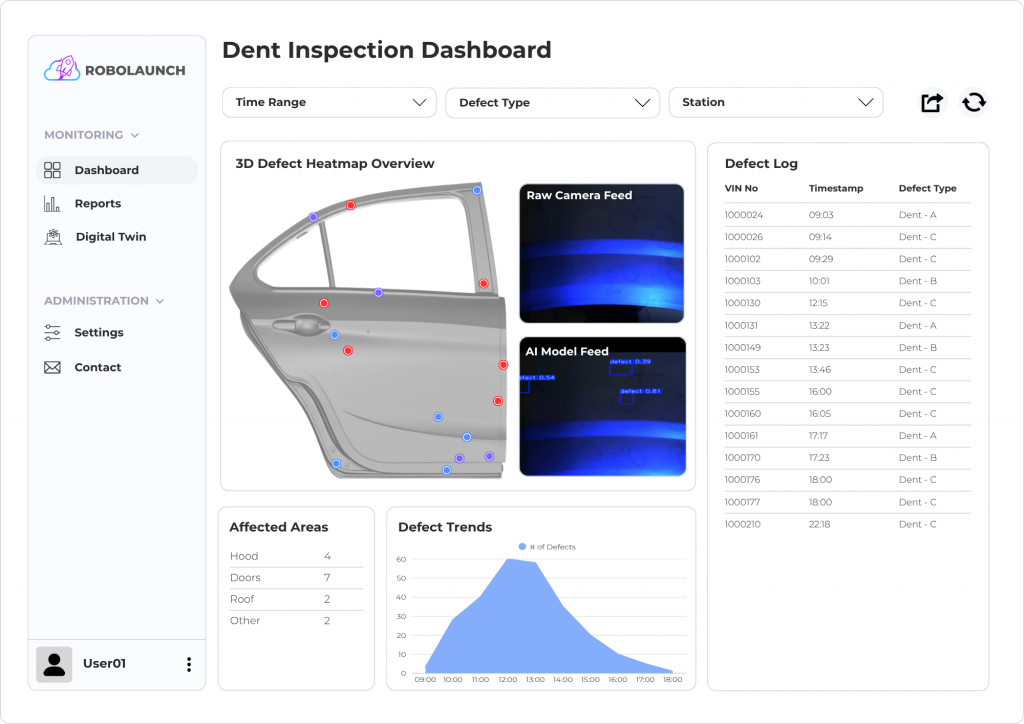 Robolaunch Delivers Real-Time Inline Surface Defect Detection for ...